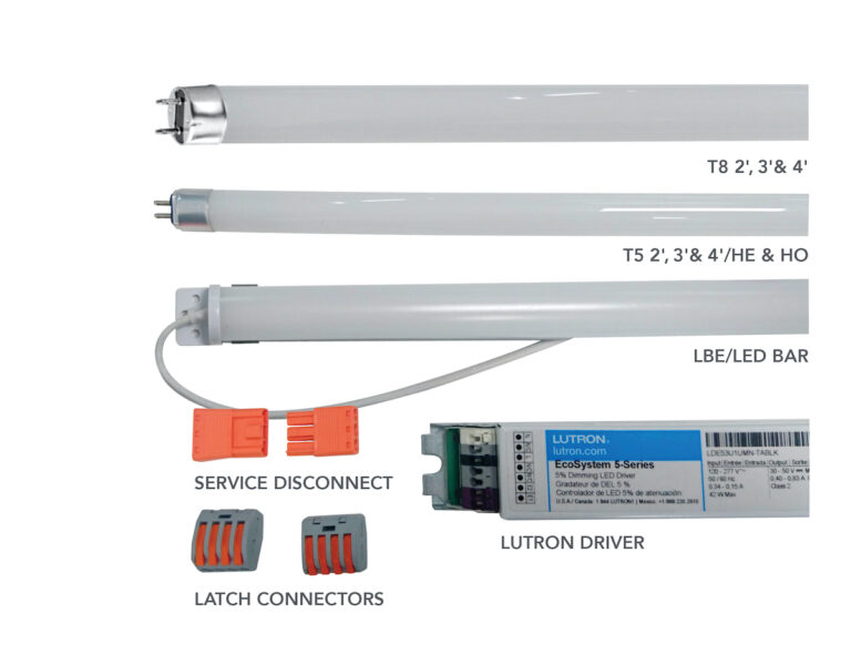 C-Flex – Control Flexibile Retrofits